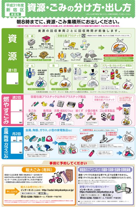 資源ごみの分け方出し方 大橋慶子
