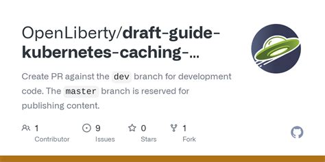 Github Openlibertydraft Guide Kubernetes Caching Hazelcast Spring Create Pr Against The `dev