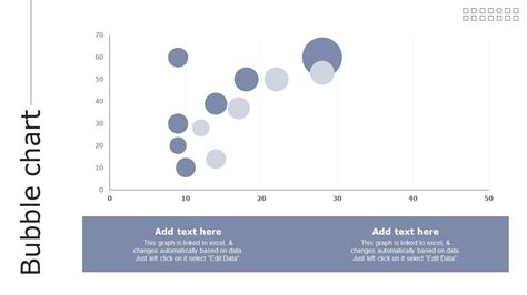 Bubble Chart Guide To Asset Cost Estimation Structure Pdf