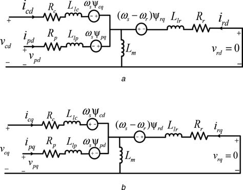Dqaxes Dynamic Equivalent Circuits Of A D Axis Model B Q Axis Model Download