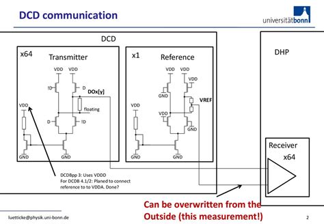 DCD Waveform Measurements DHE DAC DCD ADC Gain Ppt Download