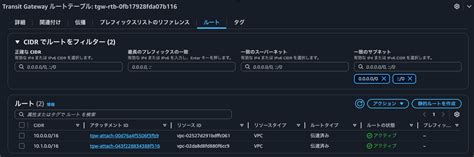 アップデート Aws Network Firewallとaws Transit Gatewayを関連付けて簡単に通信の検査をできるようになりました Developersio