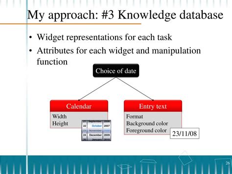 Ppt Interactive Genetic Algorithms For Creative Enhancement In Ui