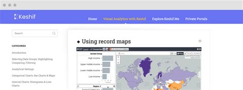 Home Of Exploratory Data Analysis Keshif
