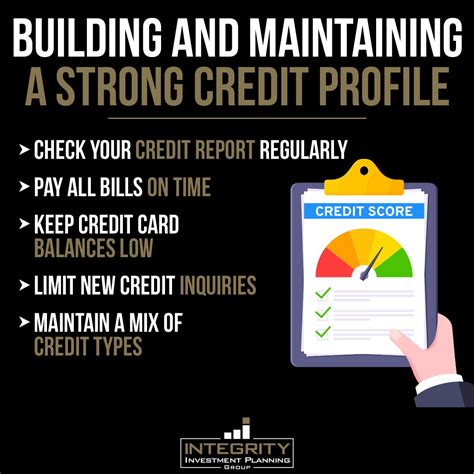 Nickolas Sanchez Cfp® On Linkedin Excellent Information And A Sharp Graphic Dylan Woebkenberg