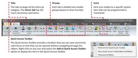 Integriti Gatekeeper User Guide — Cxi Access Control Intercoms Cctv