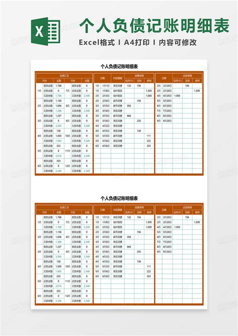 个人负债记账明细表excel模板下载熊猫办公