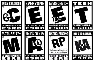 Esrb And You A Guide To The Video Game Rating System Video Game