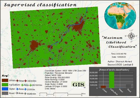 Arcgis Arcmap Gis Shorouk Ahmed