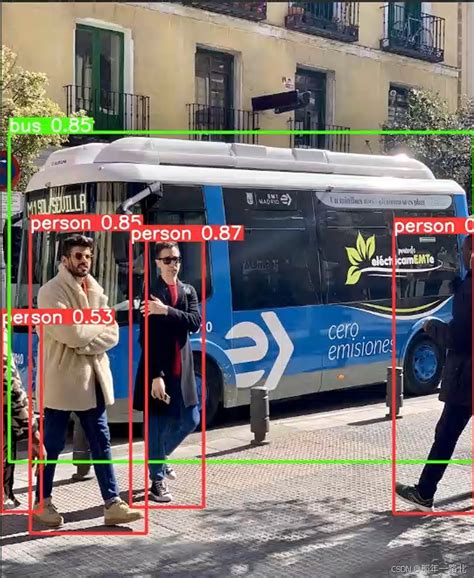Pytorch 卷积神经网络全解析：从原理到实践pytorch 神经网络介绍 Csdn博客