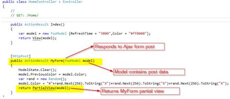 Extending Mvc Ajax Form