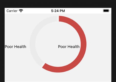 Text Appearing Twice In Piechart Issue JesperLekland React Native Svg Charts GitHub