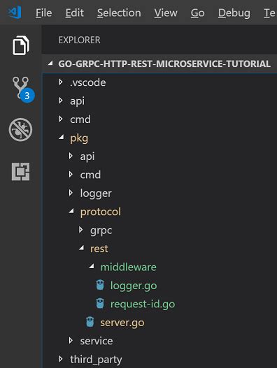 Tutorial Part 3 How To Develop Go Grpc Microservice With Rest Endpoint Middleware