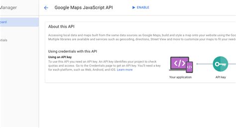 Art Calendar Using Google Maps API