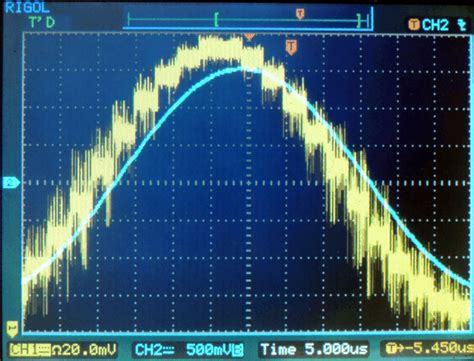 Analog Delta Sigma Interpolation Dac Diyaudio
