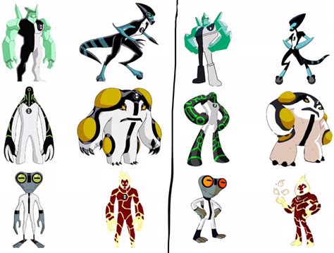 Heres All My Ben 10 Classic Looking Reboot Aliens Compared To The