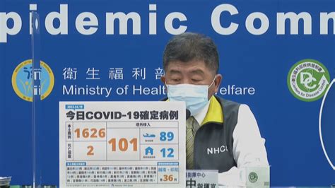 台灣增1626宗新冠本土確診 再創新高 Now 新聞