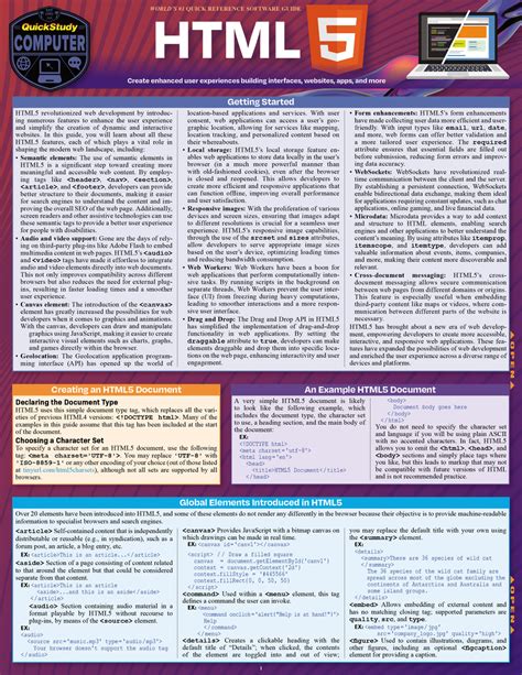 Quickstudy Html 5 Laminated Reference Guide