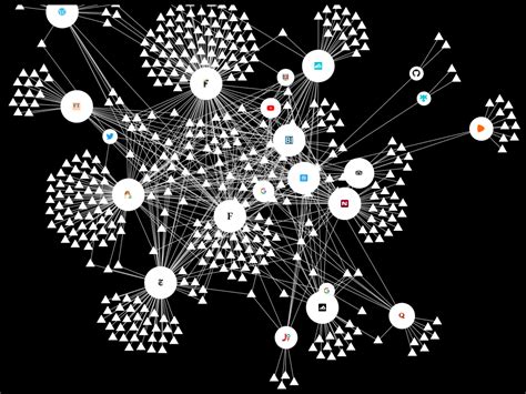 C Problema Com Campo Datetime No Post Aspnet Mvc Stack Overflow Em Português