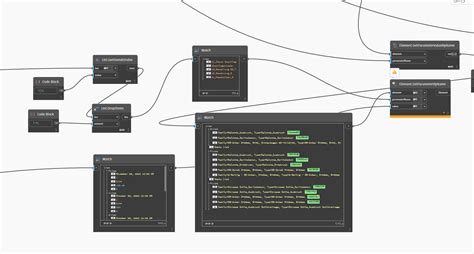 Set Parameter Values For Multiple Elements Revit Dynamo