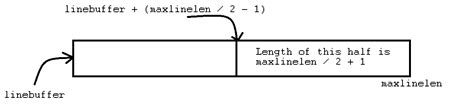 File Re Reading A Line And Using Realloc In C Stack Overflow