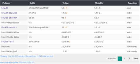 Updating Kernel In Manjaro Stable Kernel Manjaro Linux Forum