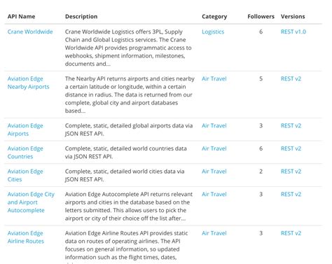 Web Scraping With Python A Step By Step Guide