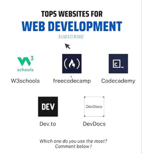 jyotinmay shankar das on linkedin coding webdeveloper webdesign