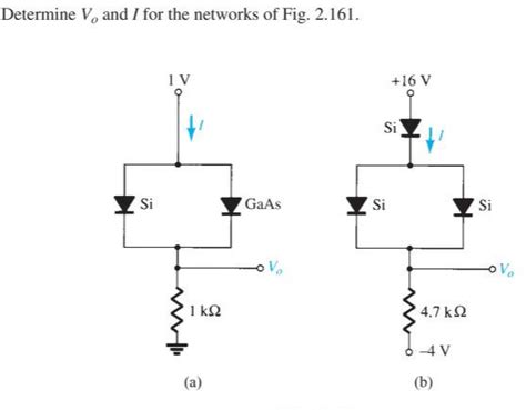 Solved Determine V0 And I For The Networks Of Fig 2161