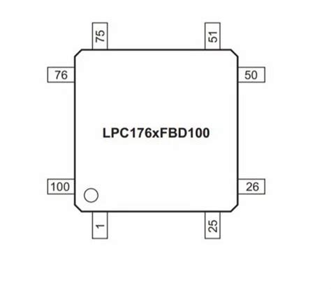 SMD LPC FBD NXP Microcontroller IC For Electronics LQFP At Rs In Gurgaon