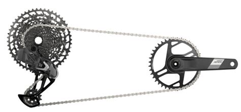 SRAM Apex Delivers The Lowest Priced Electronic Shifting Groupset Yet GearJunkie