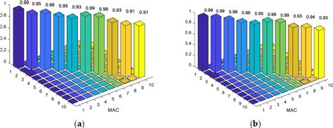 figure 1 from model updating for nam o bridge using particle swarm optimization algorithm and