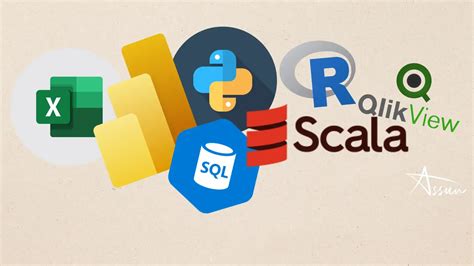 Programação Na área De Análise De Dados Ana Leite Nosql Sql Power Bi Python Dio