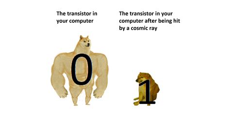 GitHub JSorngard Cosmic Ray Detection Use Your Computer As A Cosmic Ray Detector One Of The