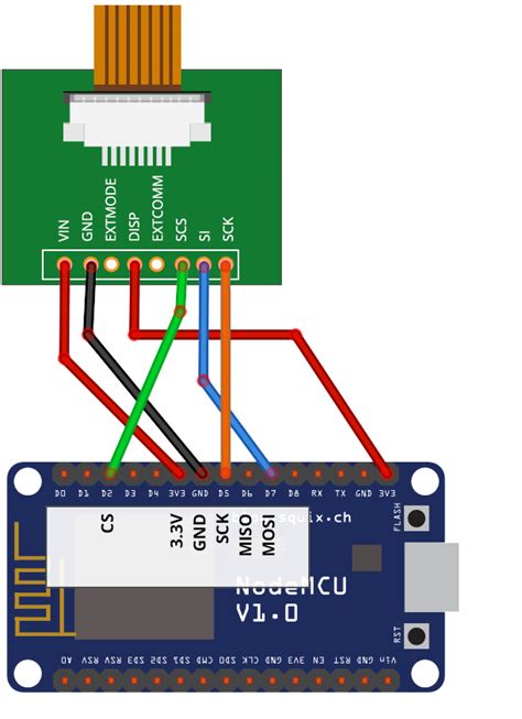 Moddable Documentation Displays Sharp Memory