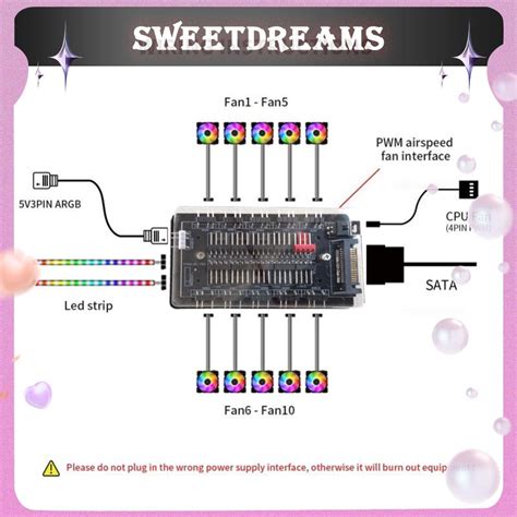 10 In 1 ARGB Cable Splitter Hub Synchronization ARGB PWM Hub For PC Case Chassis Shopee Malaysia