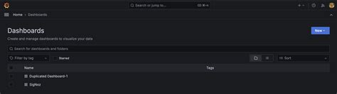 How To Duplicate A Grafana Dashboard Step By Step Guide Signoz