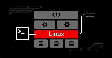 An Introduction To Linux Bridging Commands And Features R Linux