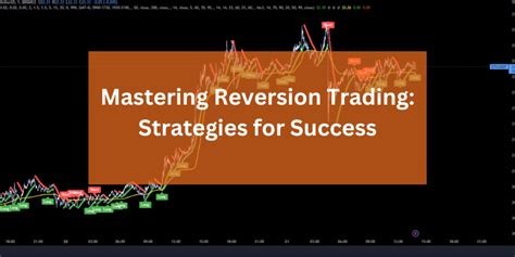 Mastering Reversion Trading Strategies For Success