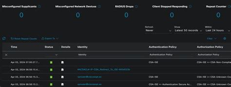 Configure Secure Access For Ra Vpnaas Posture Assessment With Ise Cisco