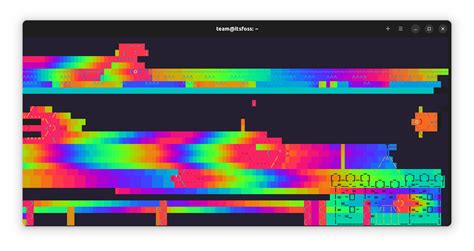 Using Asciiquarium For Aquarium Like Animation Effects In Linux