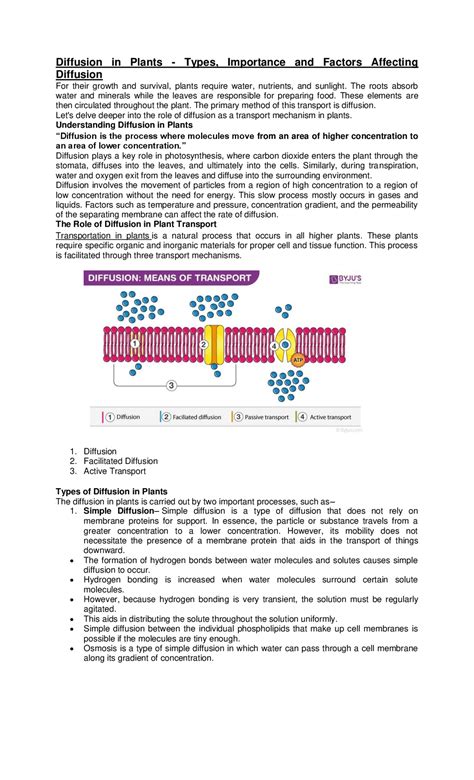 Diffusion In Plants Types Importance And Factors Affecting Diffusion Study Notes Biology