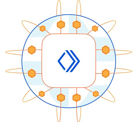 cloudflare workers build and deploy code with easy to use developer