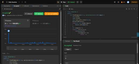 Manish Dutt S On Linkedin Dailyleetcodechallenge Leetcode