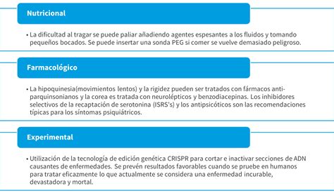 5 Enfermedad De Huntington Recent Medical News Edición Especial