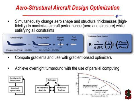 Ppt Multidisciplinary Design Of Complex Engineering Systems With Implications For