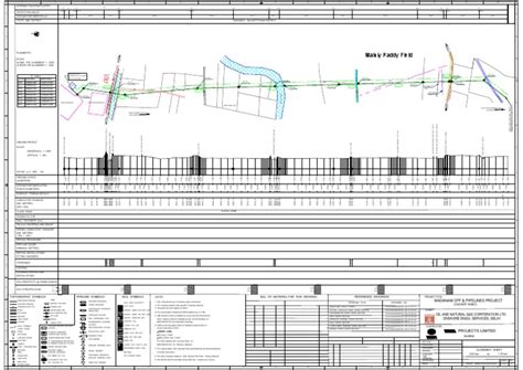 Pipeline Alignment Sheet Nagapattinam Pdf