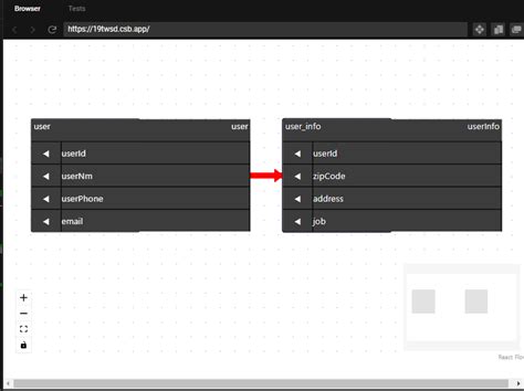 couldn t create edge for target handle id with custom node · issue 2727 · xyflow xyflow · github