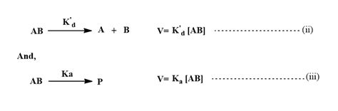 Diffusion Controlled Reaction Easy Definition Kinetics Chemistry Notes