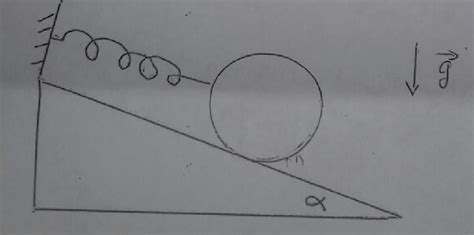Solved A Uniform Solid Disk Of Radius R And Mass M Which Chegg